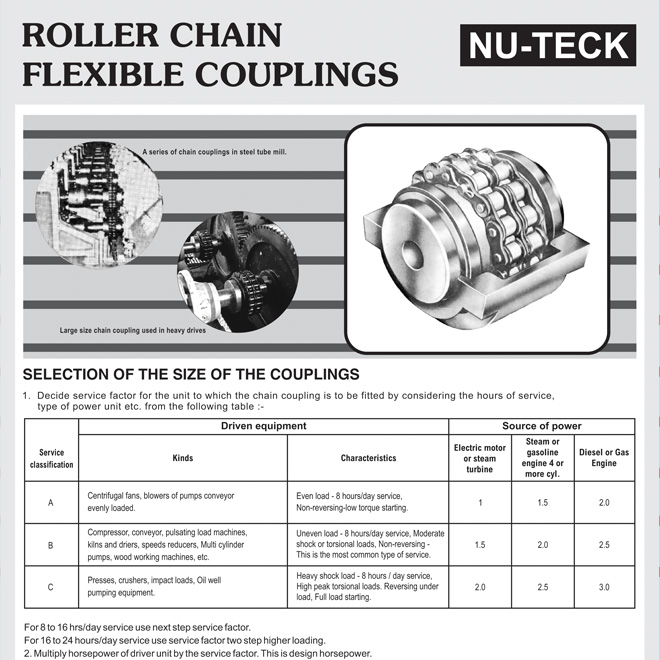Gear Couplings, Chain Couplings, Torque Limiters, Torque Limiter ...